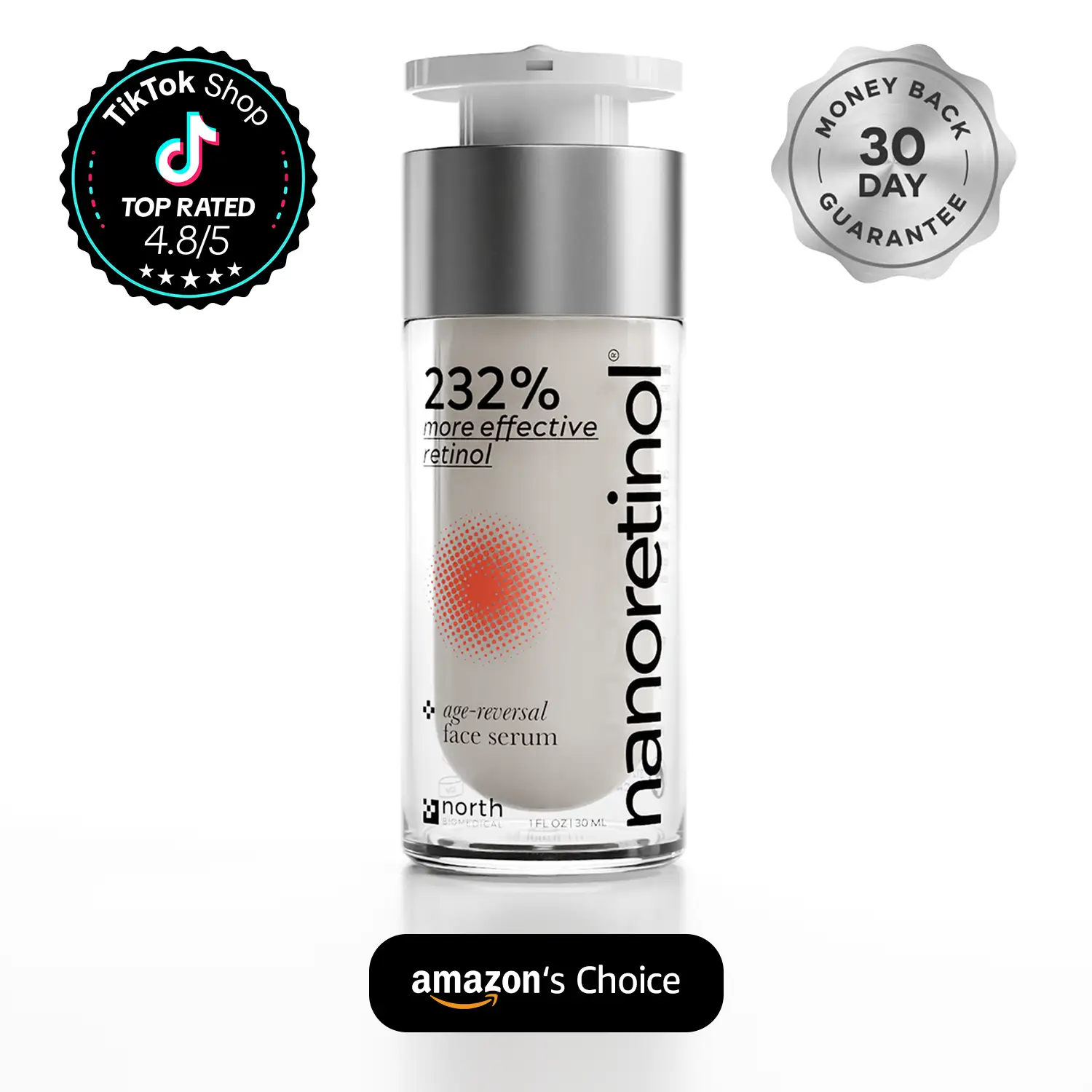 Nanoretinol® — The 232% more effective retinol | North Biomedical®